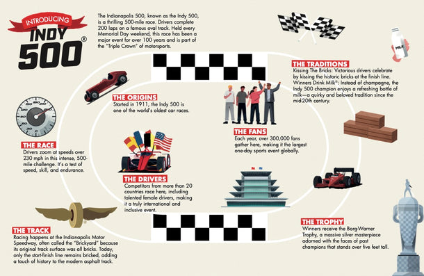 Red Racer Books Best F1 kids books about Formula 1 Racing and cars